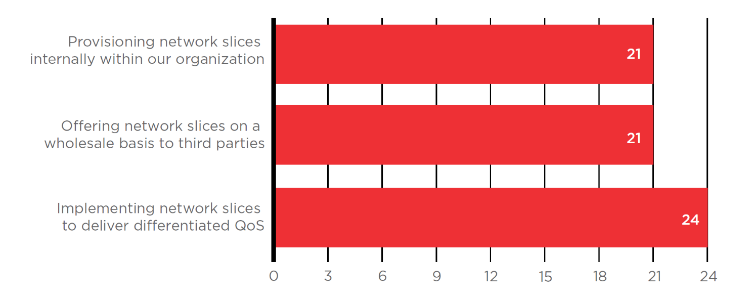 Power over ethernet solutions market to reach US$ 2bn by 2025 - IoT ...