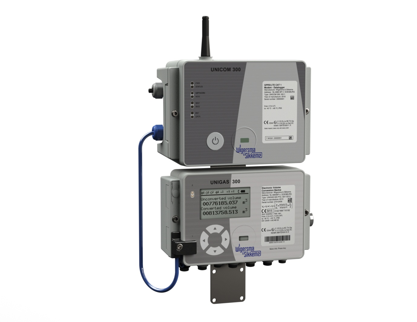 Case study: Collecting gas grid meter data - IoT global network