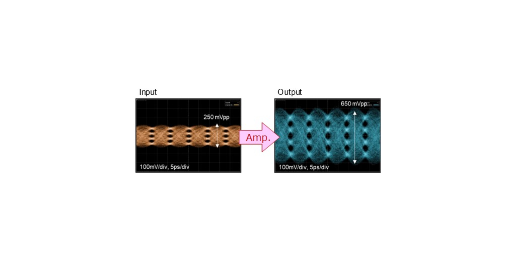 NTT develops ultra-compact baseband amplifier IC module with built-in ...